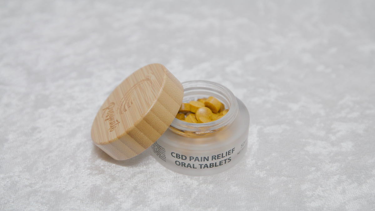 Pain Relief Bundle – Resynate